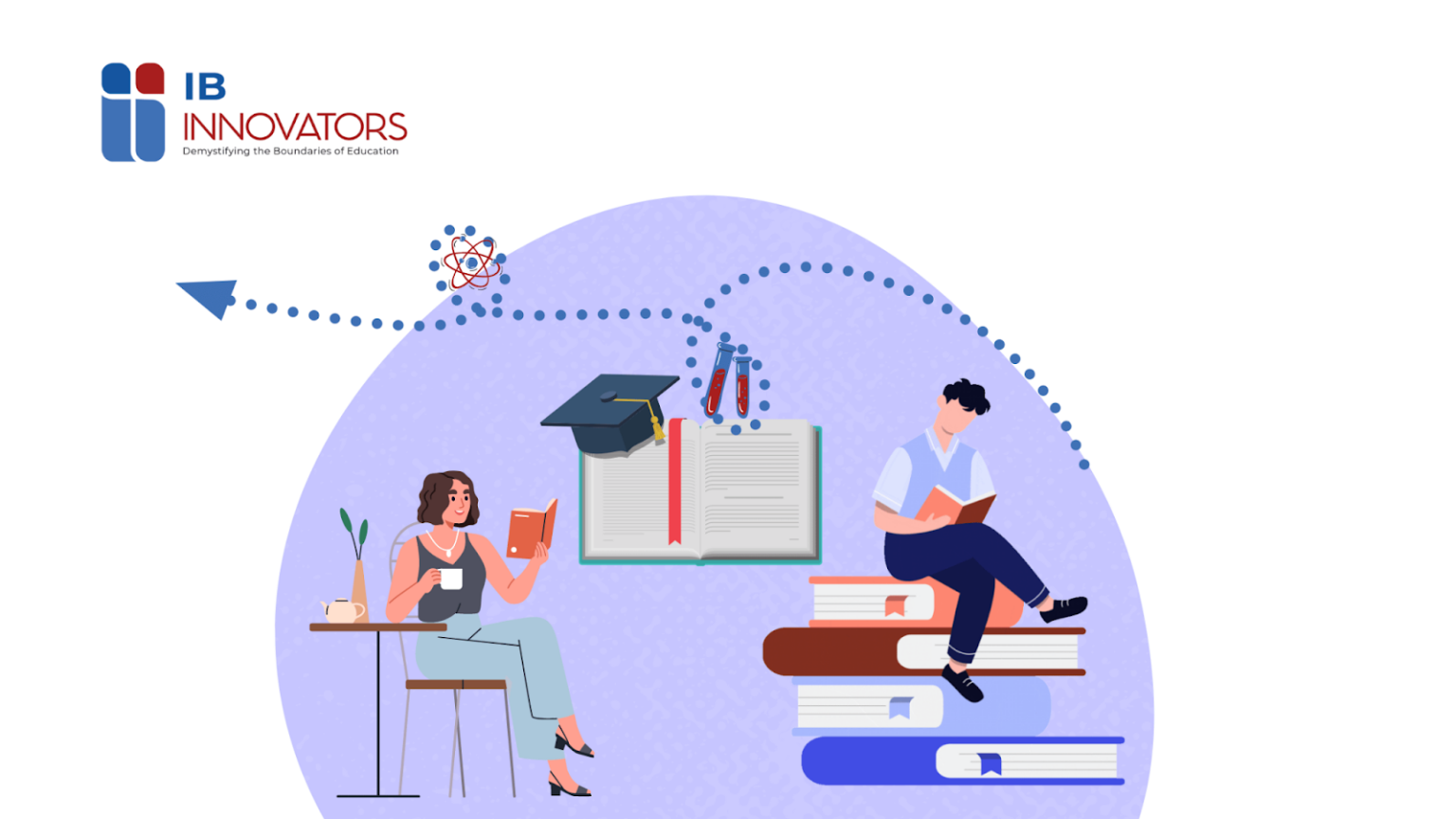 IB Internal Assessment: a Comprehensive Guide to Understanding the Process